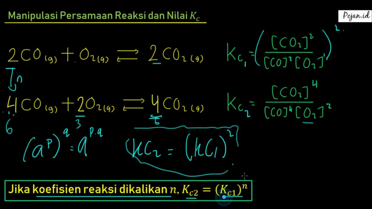 Tetapan Kesetimbangan Bagian 2 | Materi Kesetimbangan Kimia | Kimia SMA ...