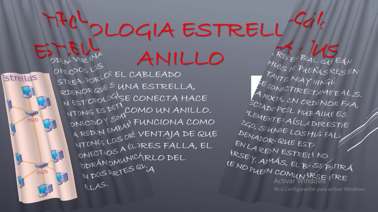 topologia de red mixta y malla 11 - YouTube