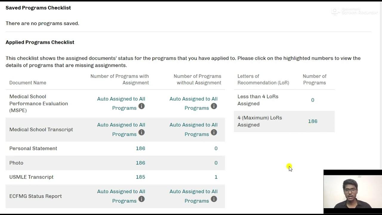 Checklist of MYEras - YouTube