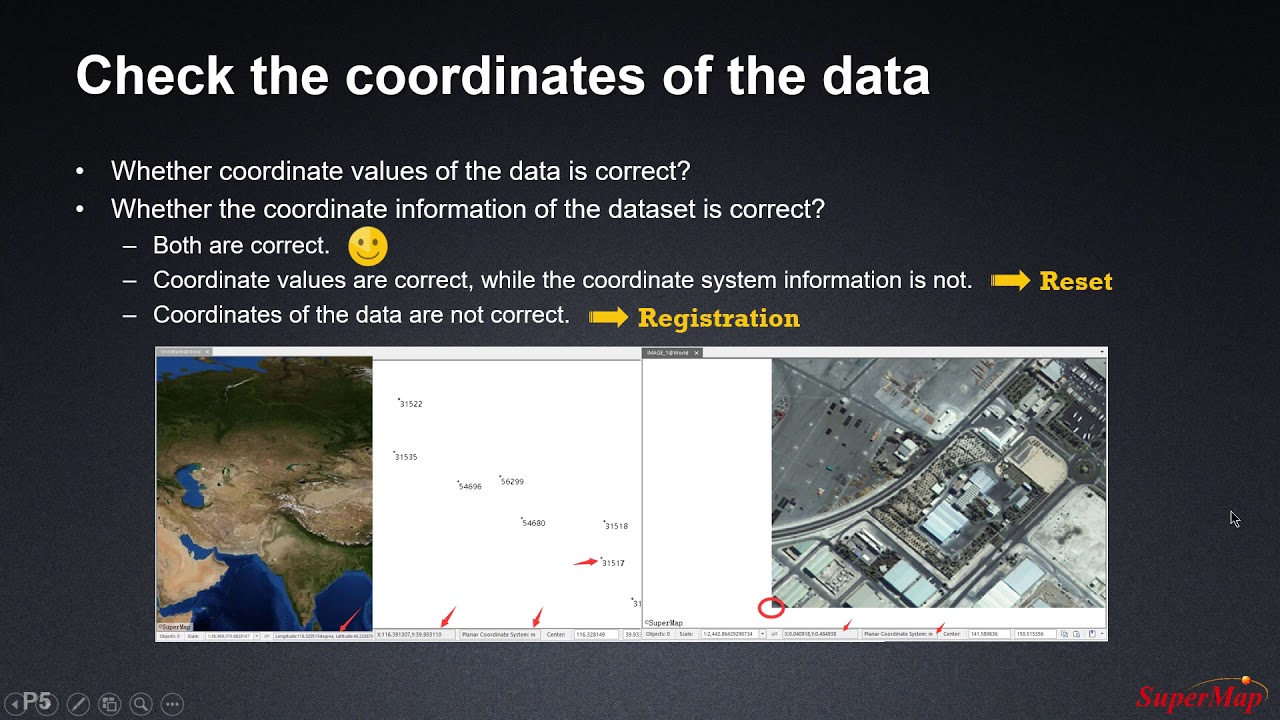 Coordinate System in GIS Software - YouTube