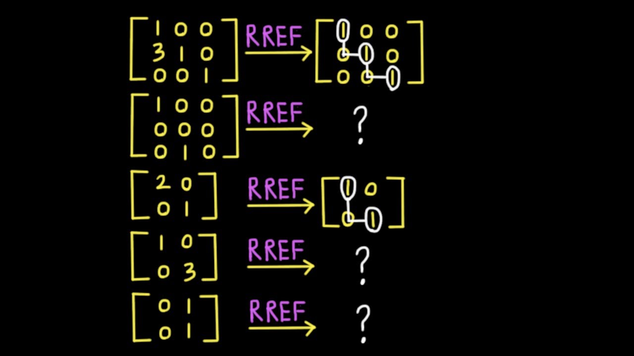 A sample examples about RREF - YouTube