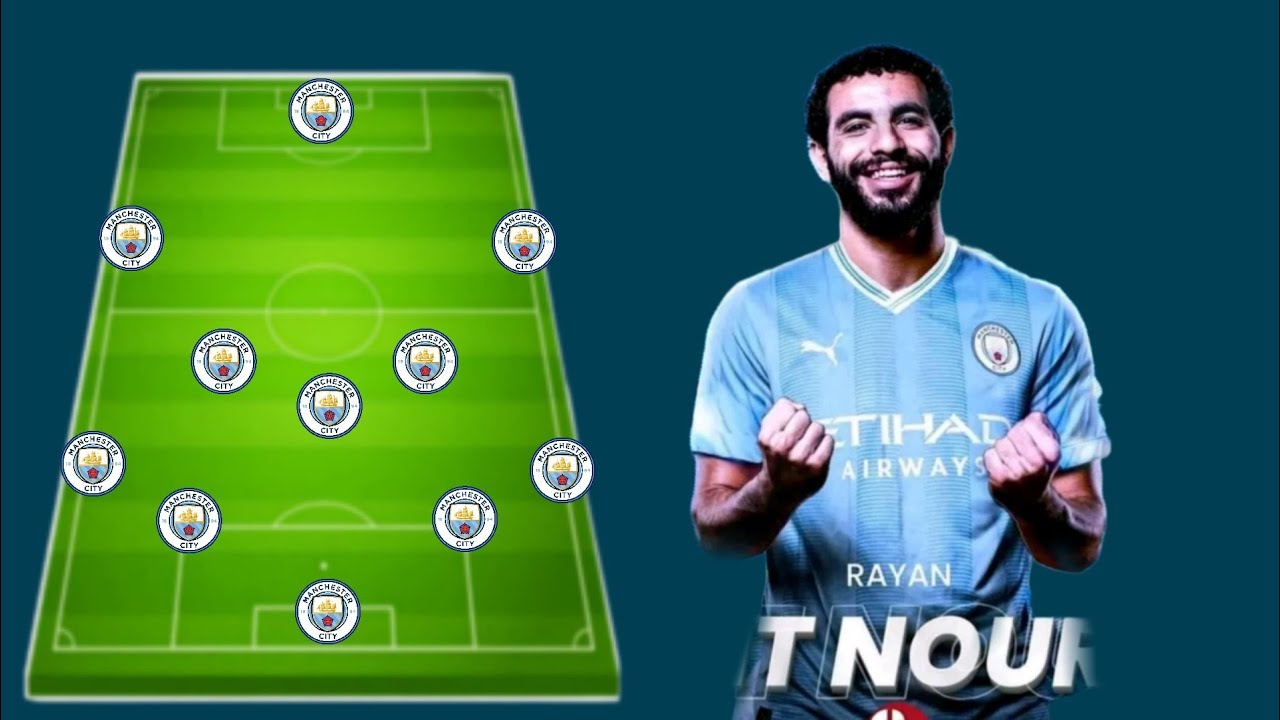 Manchester City Potential Lineup With Summer Transfers 2024 Feat Rayan ...