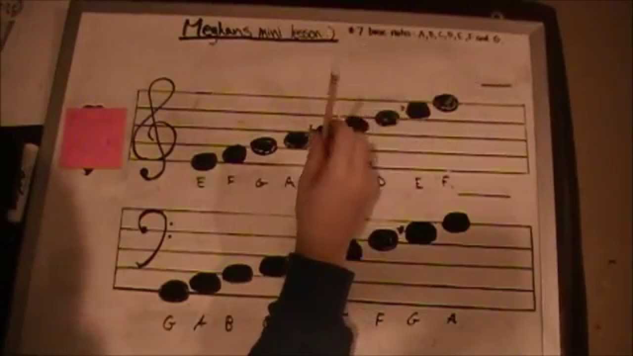 Naming notes in the treble and bass clef, notes on a ledger line and ...