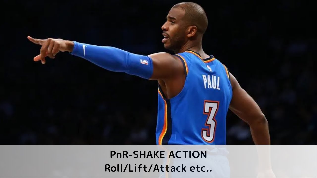 PnR-SHAKE ACTION BASKETBALL PLAYBOOK - YouTube