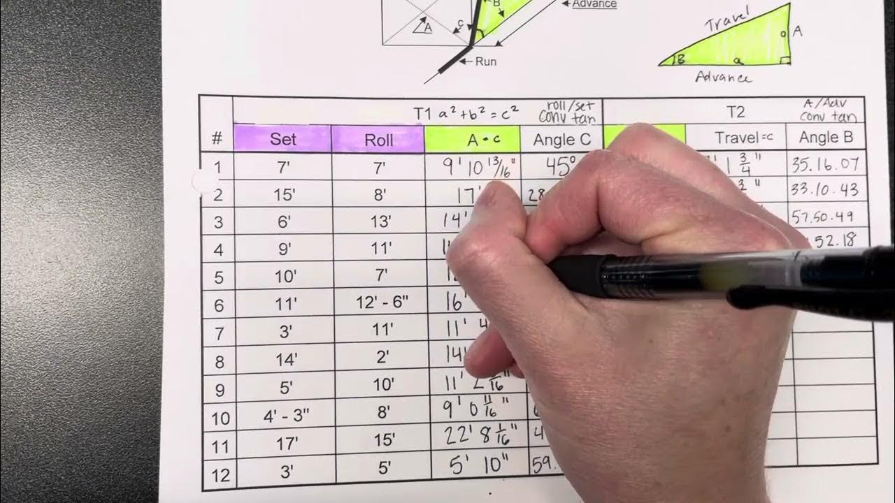 Calculating Rolling offset using Offset, Run, Travel, and Angle in Pipe ...