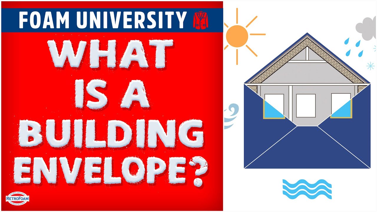 What is a Building Envelope? | Foam University by RetroFoam - YouTube