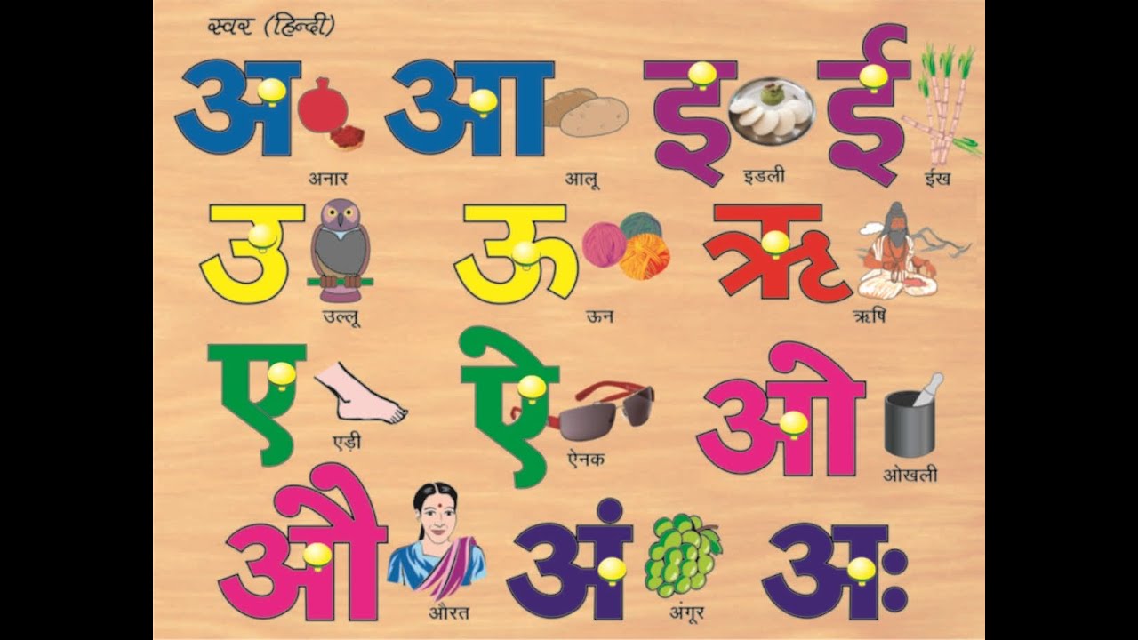 Hindi Swar With Pictures Hindi Alphabets Akshar Mala Or Hindi Hindi Swar With Pictures Hindi Alphabets Akshar Mala Or Hindi