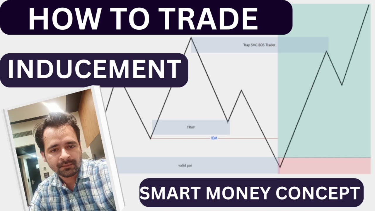 What Is inducement || smart money concept trading strategy || #smc # ...