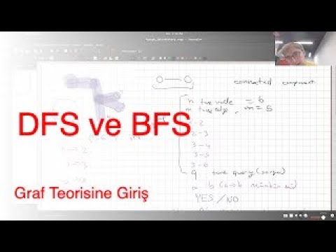 DFS ve BFS - Graf teorisine giriş - YouTube