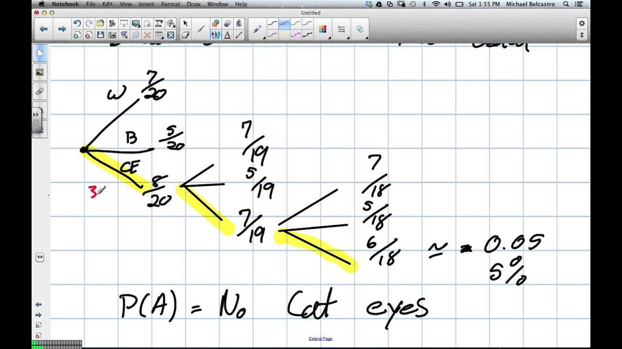 Probability with Counting Techniques Grade 12 Data Management Lesson 63 ...
