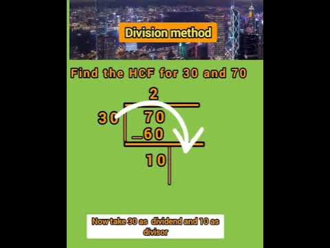 Hcf long division method - YouTube