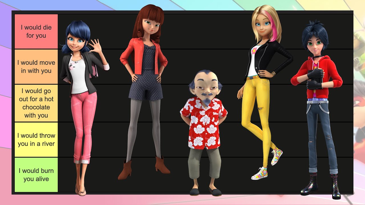 Ranking all Miraculous Ladybug Characters! Part 2 😸 Miraculous Ladybug ...