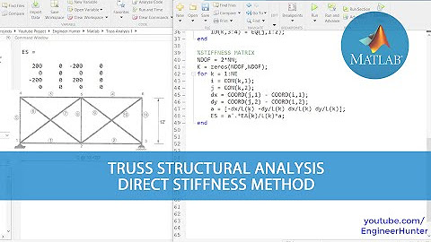 MATLAB Structural Analysis - YouTube