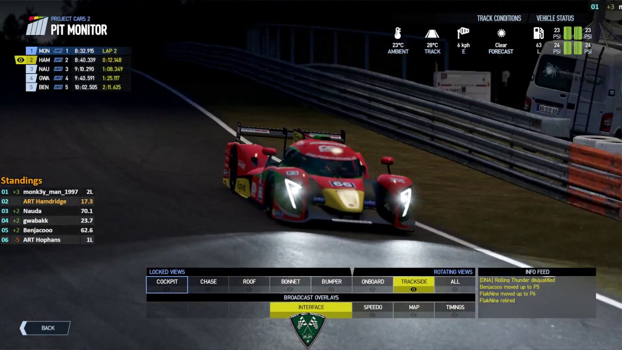 ART Sim Racing Live Stream - YouTube