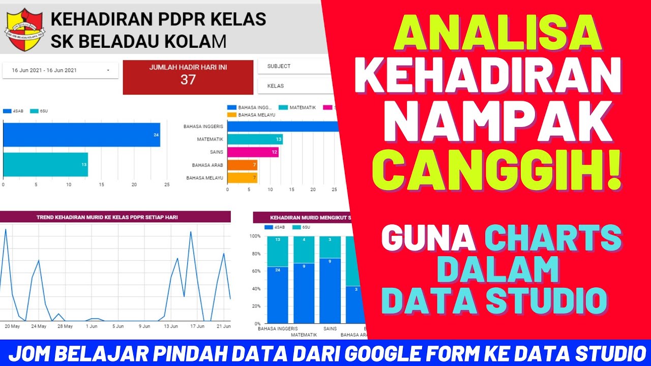 Mudah Sahaja Guna Fungsi Charts untuk Analisa - YouTube