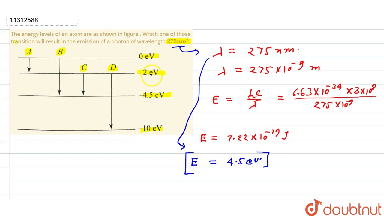 The energy levels of an atom are as shown in figure . Which one of ...