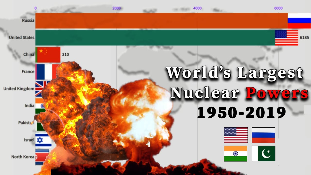 World's Largest Nuclear Powers 1950-2019 | Countries With Most Nuclear ...