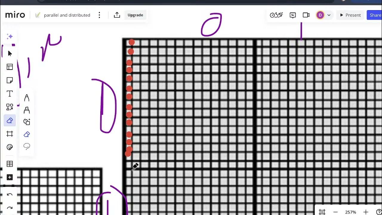 3.2 MAPPING THREADS TO MULTIDIMENSIONAL DATA | Chapter 3 | Parallel and distributed computing ...