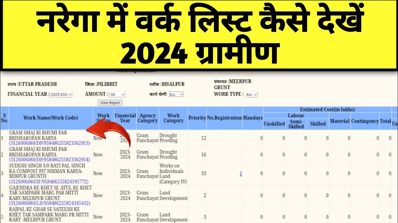 Nrega Me Work List Kaise Dekhe | Mgnrega Me Gram Panchayat Work List ...