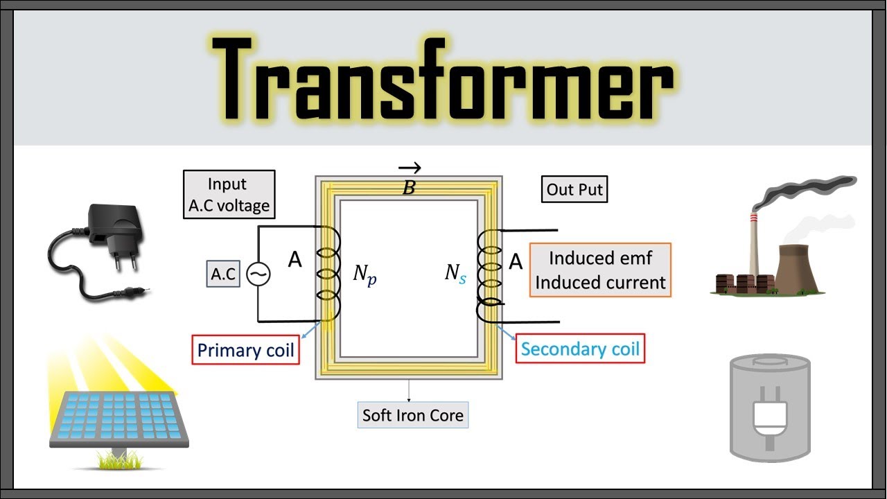 Step Up And Step Down Transformer Diagram