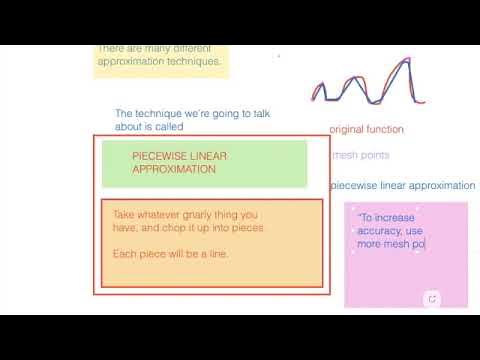 Piecewise Linear Approximations - YouTube