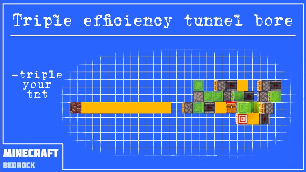 Triple Efficiency Nether Tunnel Bore Tutorial (bedrock) - YouTube