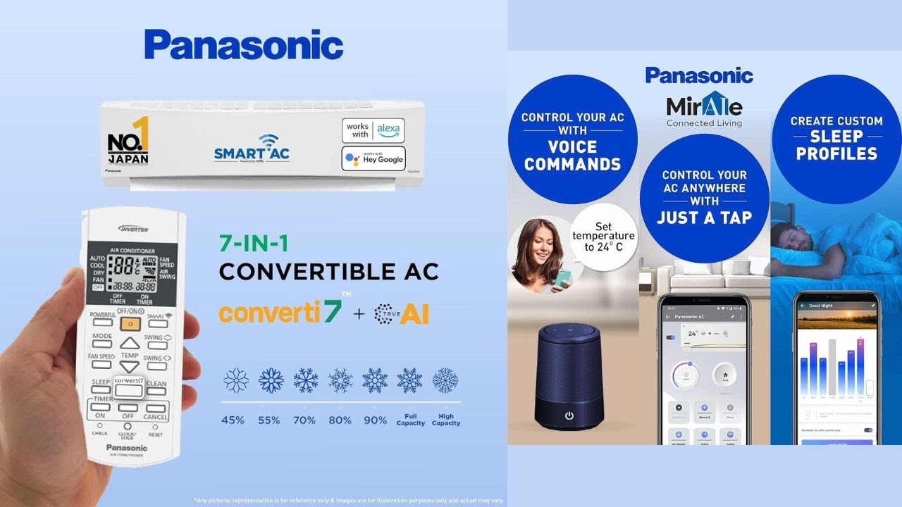 Panasonic 1.5 Ton 5 Star Wi-Fi Inverter Smart Split AC - YouTube
