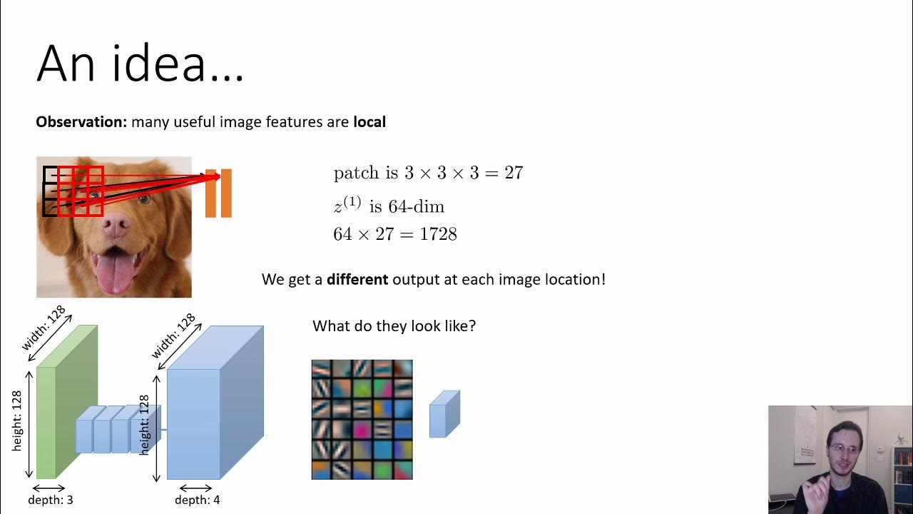 CS 182: Lecture 6: Part 1: Convolutional Networks - YouTube
