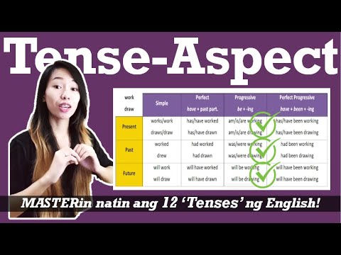 MASTER the 12 Tenses of English Grammar || Progressive Aspect ...