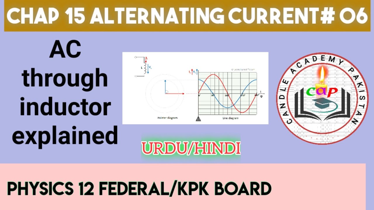 AC through inductor | alternating current 06 | chapter15 fsc physics ...