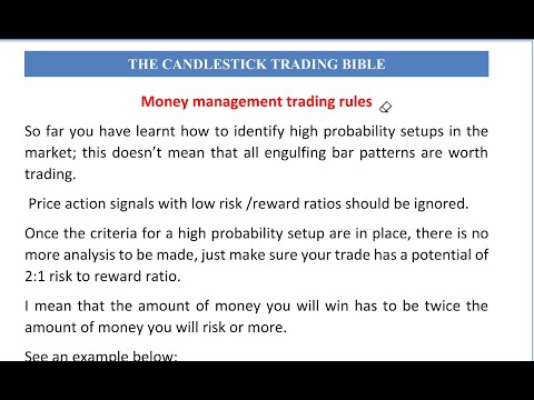 Master Class Candlestick Patterns Risk & Money Management Part 2 ep24 - YouTube