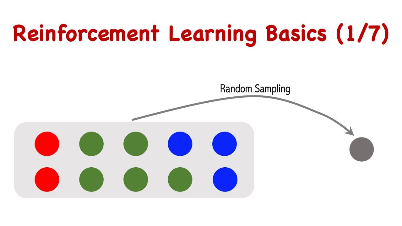 RL-1A: Random Variables, Observations, Random Sampling - YouTube