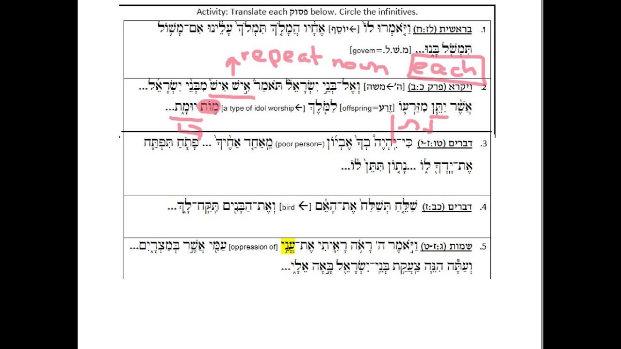3:3 Qal Hebrew Infinitive Absolute Pesukim Practice - YouTube