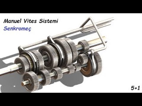 Senkromeç Mekanizması Nasıl Çalışır? | Manuel Vites Sistemi (Şanzıman)