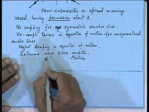 Mod-01 Lec-32 Mooring Systems (Contd...4) - YouTube