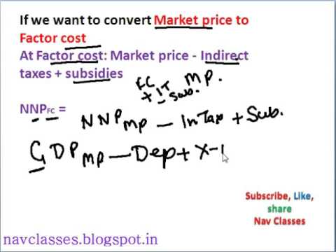 National income formula tricks GDP, NNP, GNP for SSC, UPSC, UGC Net ...
