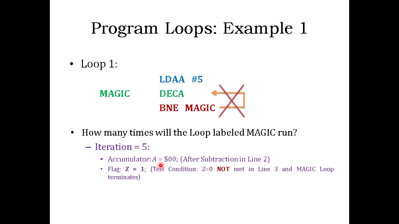 CENT 2310-101: Machine Cycles and Loop II (Wed, Nov 29, 2017) - YouTube