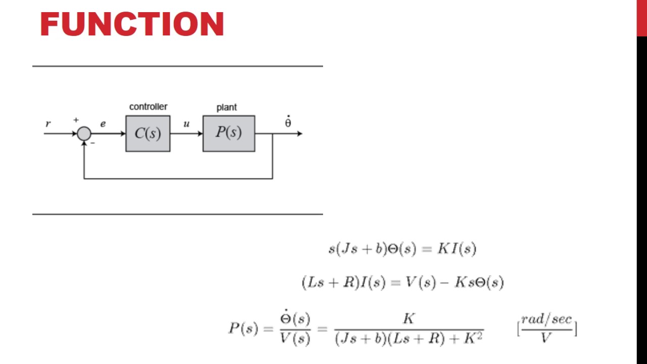 Brody Barker youtube PP for controls - YouTube