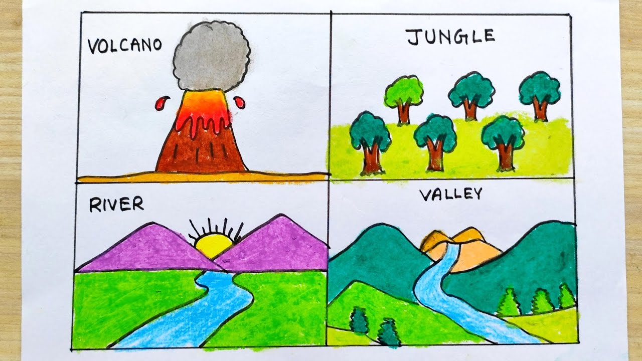 Type of landform in the world | School project drawing idea | Different ...