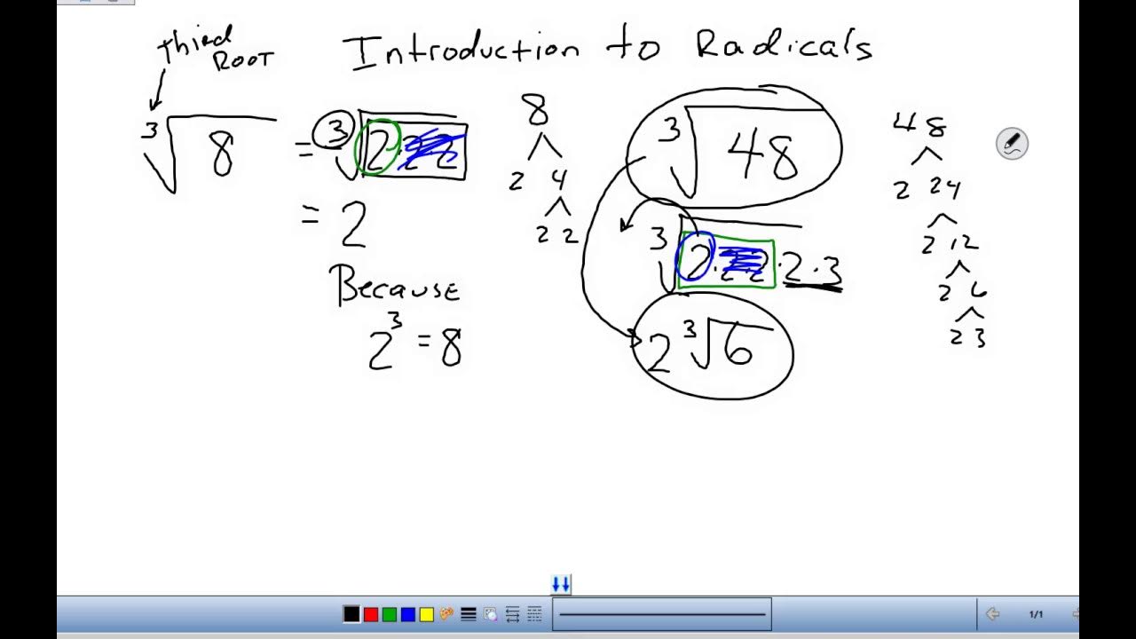 6 1 Introduction to Radicals - YouTube