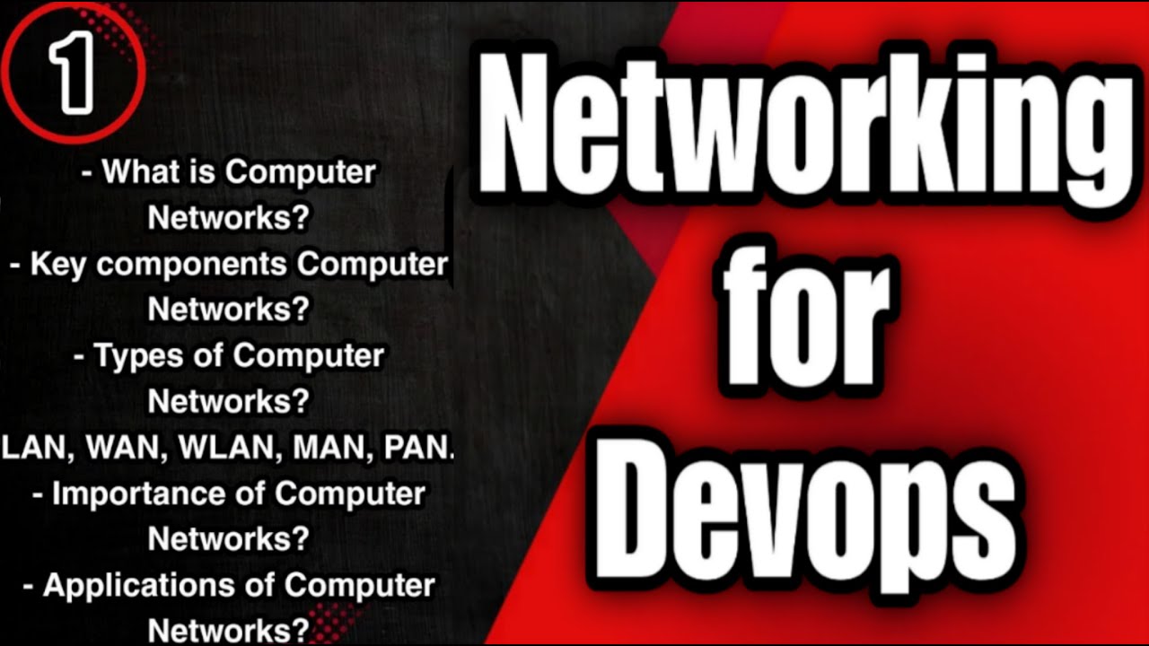 Computer Networks • Definition • Key Components • Types • #LAN #WAN # ...