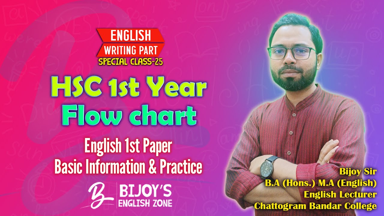 Flow Chart | HSC | English 1st Paper | Special Class- 25' | Bijoy Sir ...