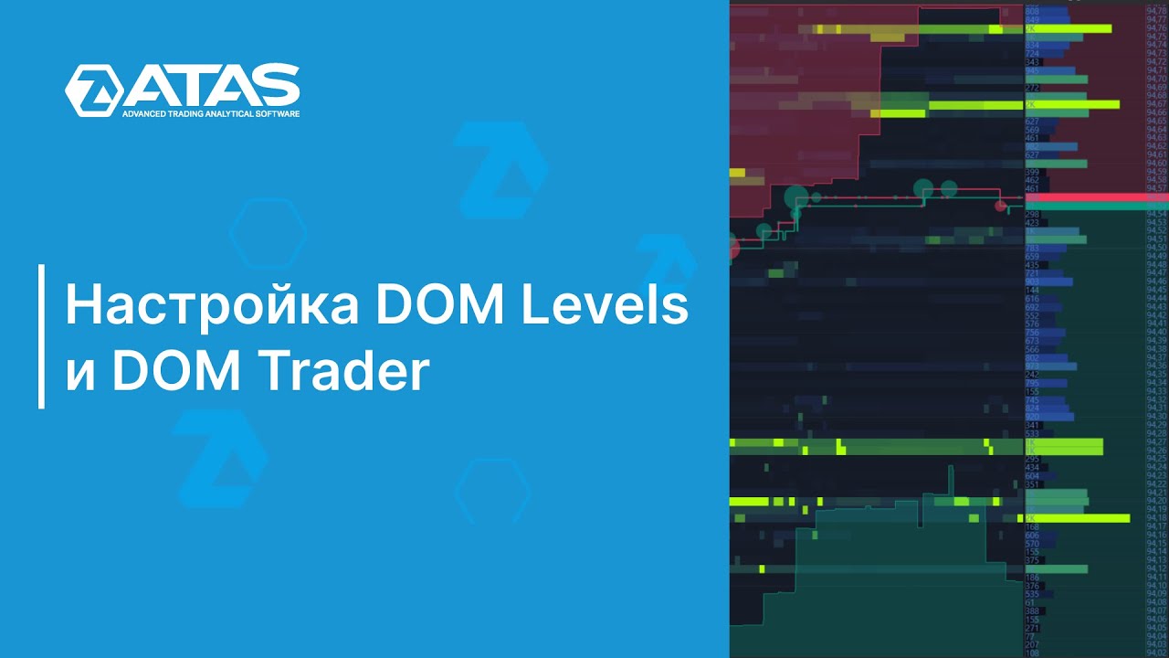 Как настроить цвета в DOM Levels и DOM Trader - YouTube