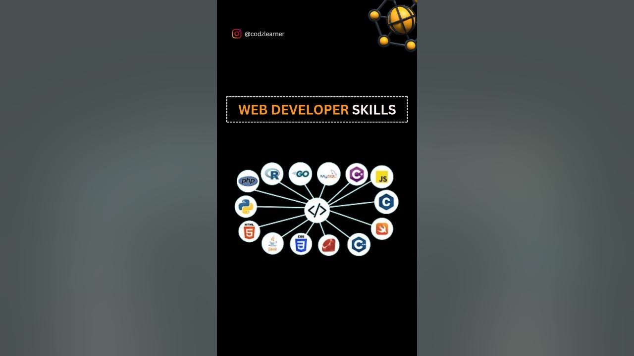 Web Developer Skills 🔥💻 | #shorts #webdeveloper #skills #coding - YouTube