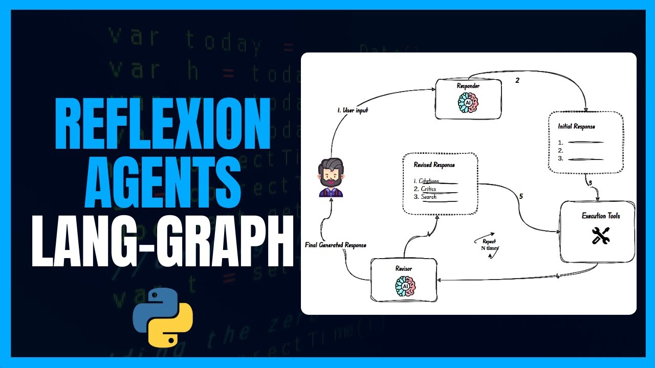 Exploring Reflexion Agents: The Future of AI Learning and Improvement ...