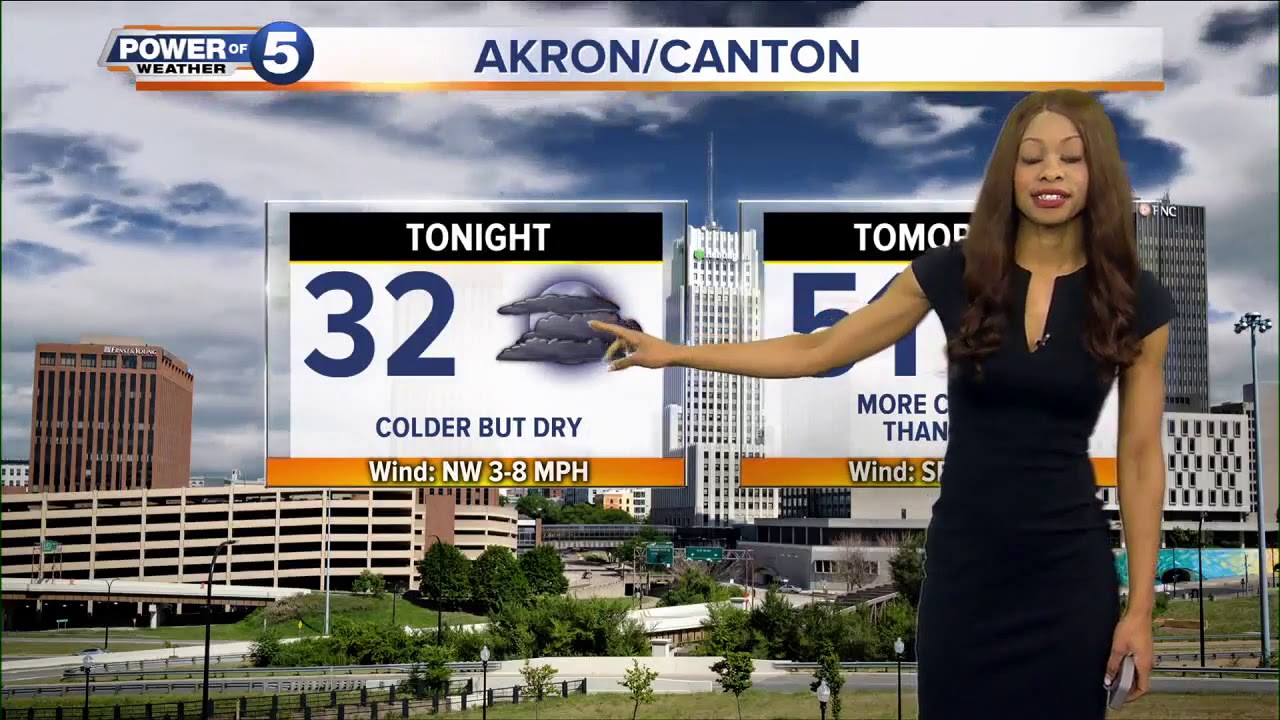 Akron Weather - YouTube