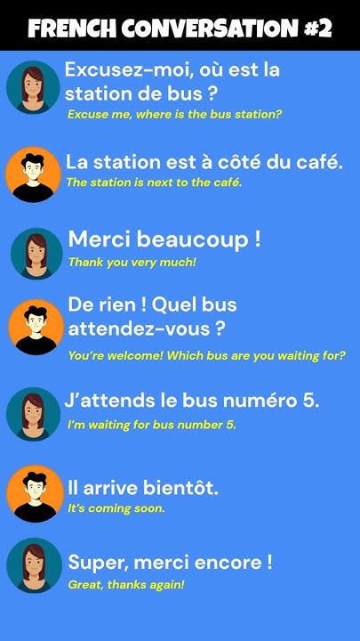 Simple French Conversation for Beginners (PART 2) – Conversation Facile ...