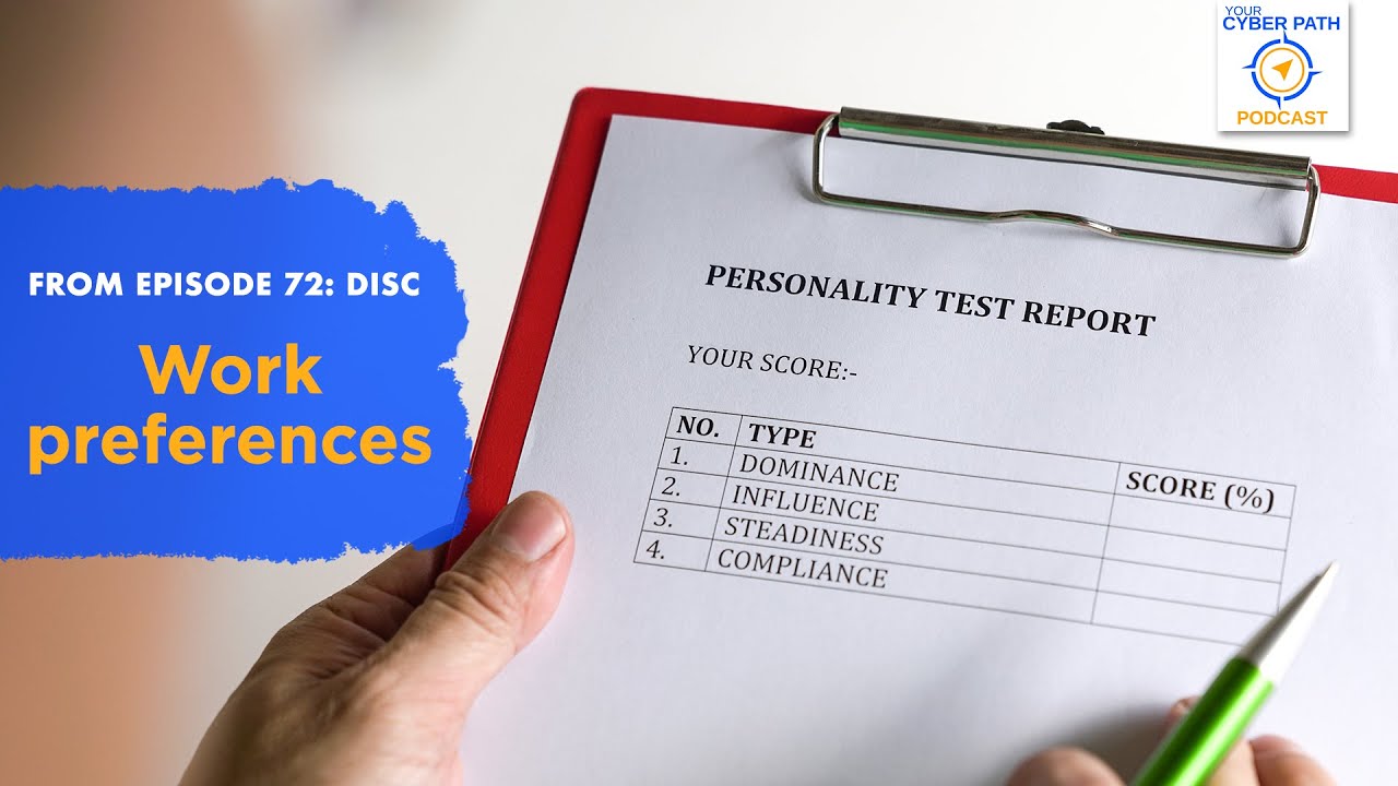 Work Preferences - YouTube