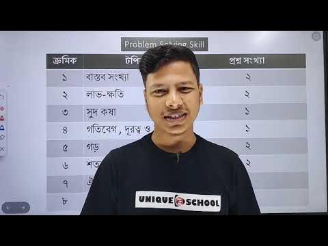 CU C Unit Question Analysis 2023 2024 Session | চবি সি ইউনিট - YouTube
