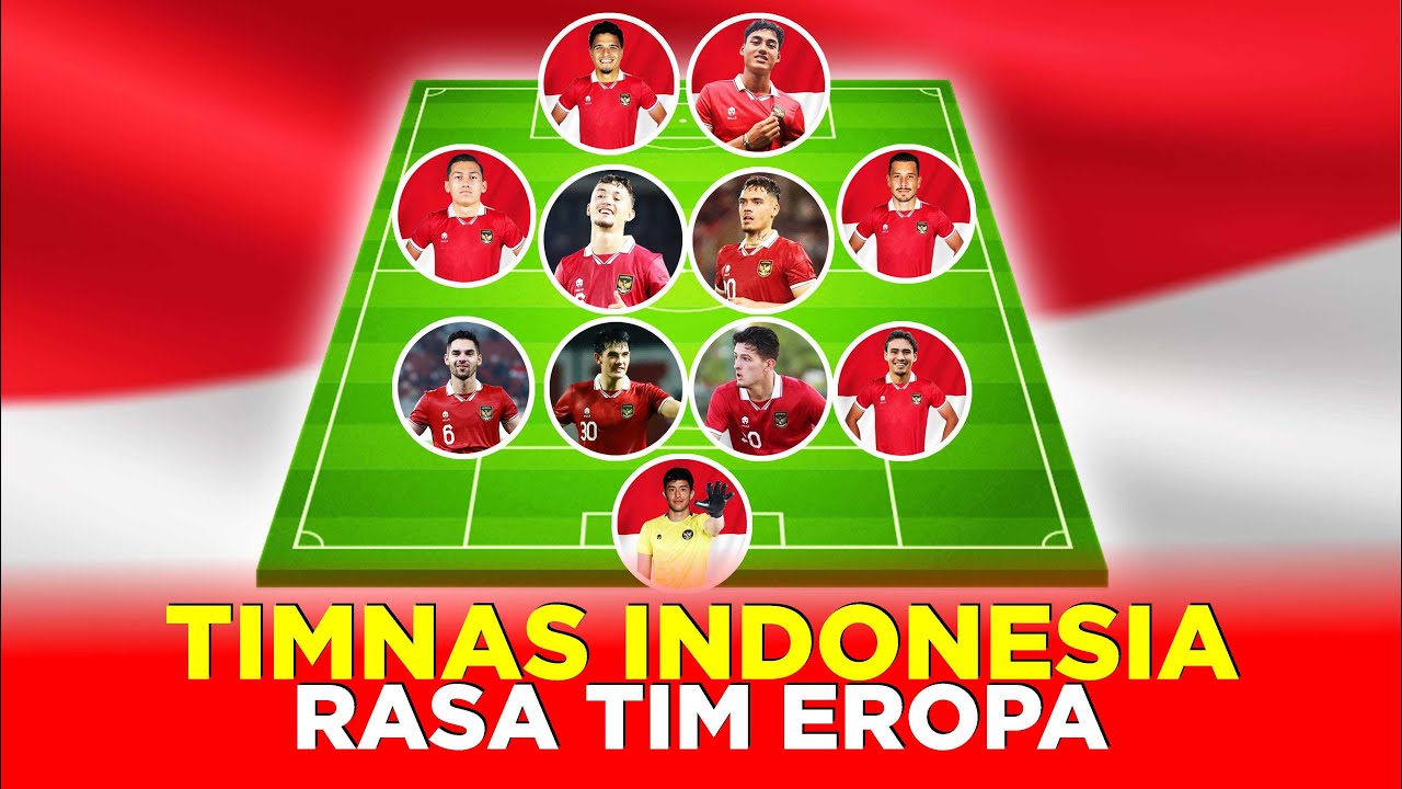 TIMNAS INDONESIA RASA TIM EROPA! FORMASI MENGERIKAN FULL NATURALISASI ...